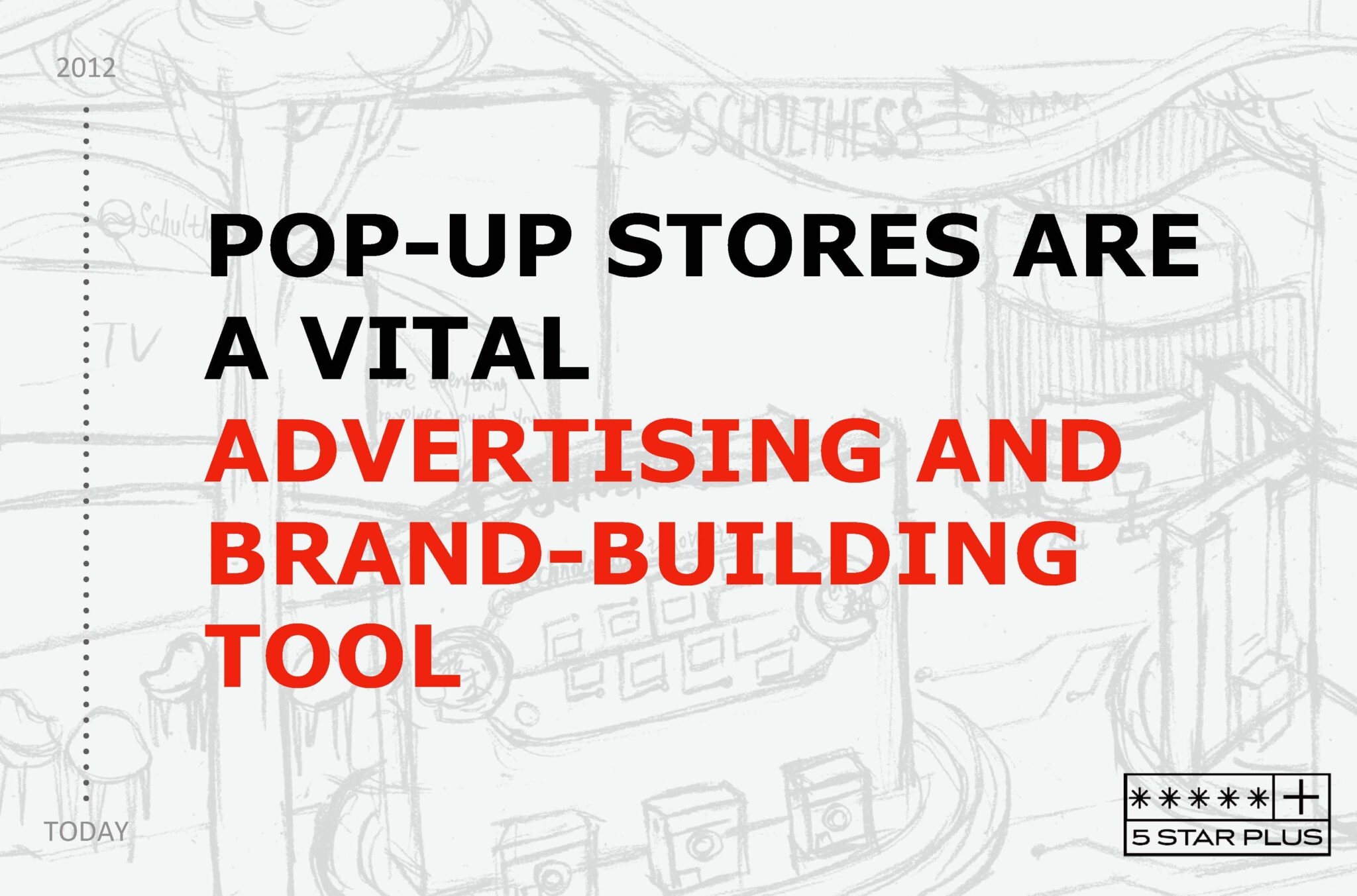 The Role of Design in Successful Pop-Up Design Marketing and Impact of ...